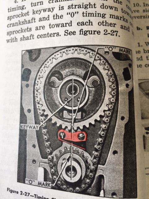 Nailhead 364 engine rebuild. - Buick - Post War - Antique Automobile ...